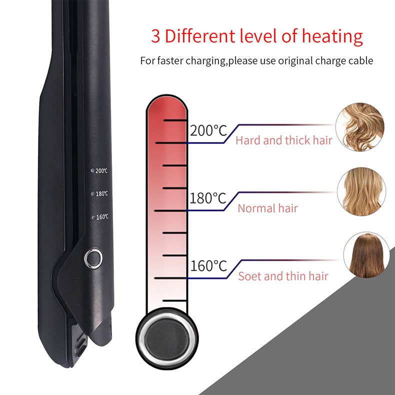 Best Package Usb Curler Hair Straight Straightening Corn Ion Magic Wand ...