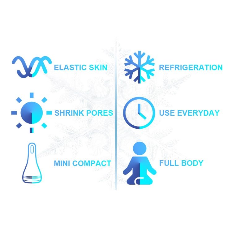 Cold therapy Ice Packer Tool for Eye Face Use - Ounani Consumer ...